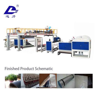 Plastics Laminating Production Line
